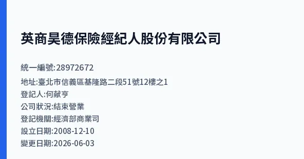 英商昊德保險經紀人股份有限公司的照片-統編 28972672(臺北市) 公司登記資料與營業項目詳細圖表