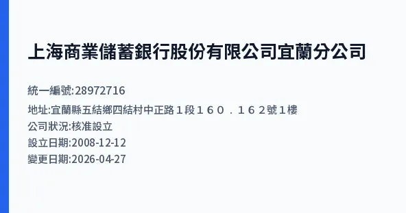 上海商業儲蓄銀行股份有限公司宜蘭分公司的照片-統編 28972716(宜蘭縣) 公司登記資料與營業項目詳細圖表