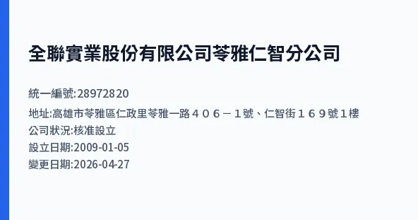 全聯實業股份有限公司苓雅仁智分公司的照片-統編 28972820(高雄市) 公司登記資料與營業項目詳細圖表