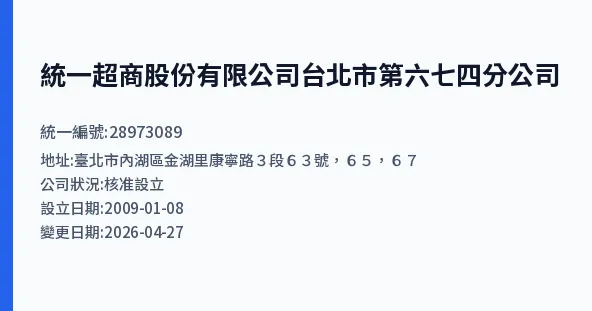 統一超商股份有限公司台北市第六七四分公司的照片-統編 28973089(臺北市) 公司登記資料與營業項目詳細圖表