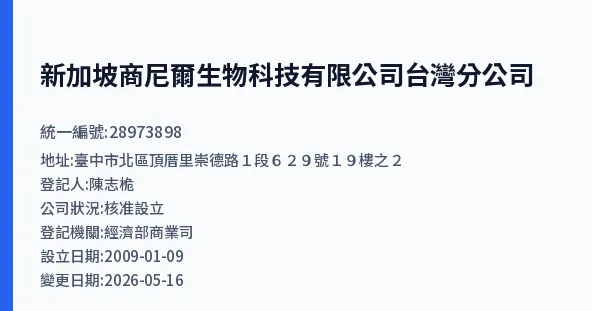 新加坡商尼爾生物科技有限公司台灣分公司的照片-統編 28973898(臺中市) 公司登記資料與營業項目詳細圖表