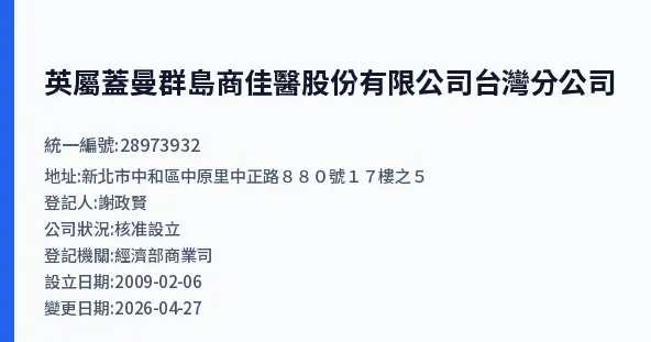 英屬蓋曼群島商佳醫股份有限公司台灣分公司的照片-統編 28973932(新北市) 公司登記資料與營業項目詳細圖表