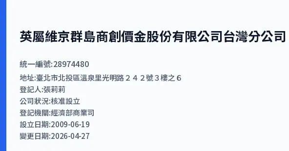 英屬維京群島商創價金股份有限公司台灣分公司的照片-統編 28974480(臺北市) 公司登記資料與營業項目詳細圖表