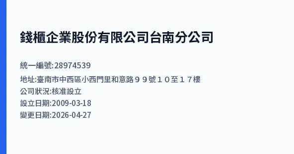 錢櫃企業股份有限公司台南分公司的照片-統編 28974539(臺南市) 公司登記資料與營業項目詳細圖表