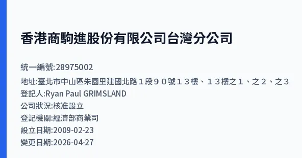 香港商駒進股份有限公司台灣分公司的照片-統編 28975002(臺北市) 公司登記資料與營業項目詳細圖表