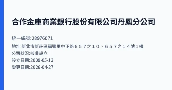 合作金庫商業銀行股份有限公司丹鳳分公司的照片-統編 28976071(新北市) 公司登記資料與營業項目詳細圖表