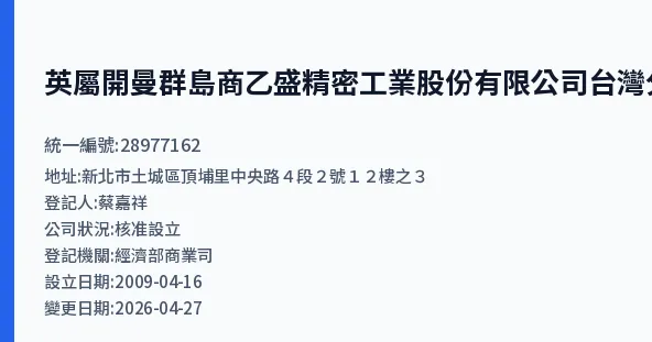 英屬開曼群島商乙盛精密工業股份有限公司台灣分公司的照片-統編 28977162(新北市) 公司登記資料與營業項目詳細圖表