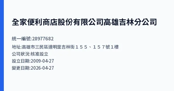 全家便利商店股份有限公司高雄吉林分公司的照片-統編 28977682(高雄市) 公司登記資料與營業項目詳細圖表