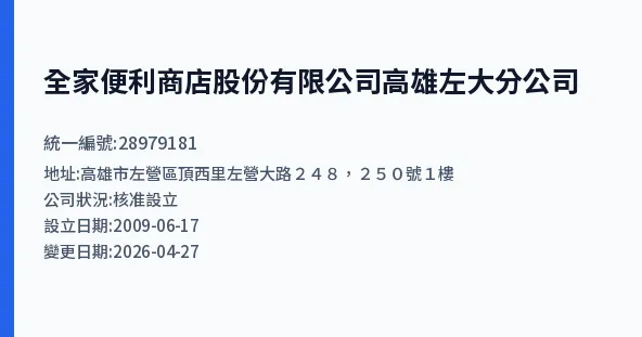 全家便利商店股份有限公司高雄左大分公司的照片-統編 28979181(高雄市) 公司登記資料與營業項目詳細圖表