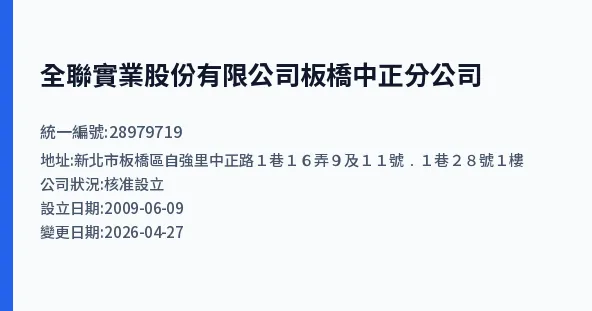 全聯實業股份有限公司板橋中正分公司的照片-統編 28979719(新北市) 公司登記資料與營業項目詳細圖表