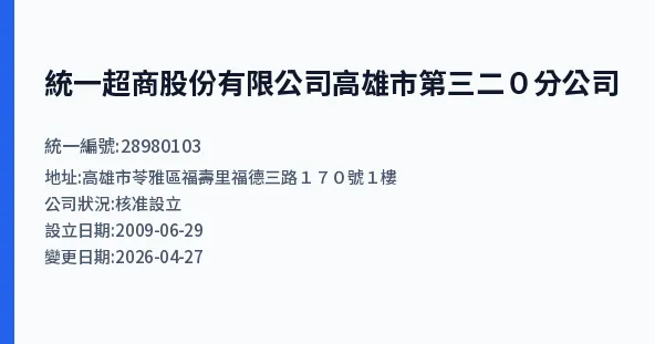 統一超商股份有限公司高雄市第三二0分公司的照片-統編 28980103(高雄市) 公司登記資料與營業項目詳細圖表