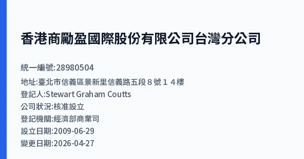 香港商勵盈國際股份有限公司台灣分公司的照片-統編 28980504(臺北市) 公司登記資料與營業項目詳細圖表
