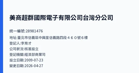 美商超群國際電子有限公司台灣分公司的照片-統編 28981476(臺北市) 公司登記資料與營業項目詳細圖表