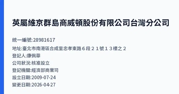 英屬維京群島商威頓股份有限公司台灣分公司的照片-統編 28981617(臺北市) 公司登記資料與營業項目詳細圖表