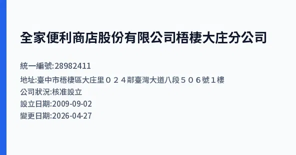 全家便利商店股份有限公司梧棲大庄分公司的照片-統編 28982411(臺中市) 公司登記資料與營業項目詳細圖表