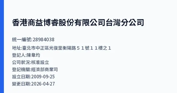 香港商益博睿股份有限公司台灣分公司的照片-統編 28984038(臺北市) 公司登記資料與營業項目詳細圖表