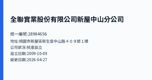 全聯實業股份有限公司新屋中山分公司的照片-統編 28984656(桃園市) 公司登記資料與營業項目詳細圖表