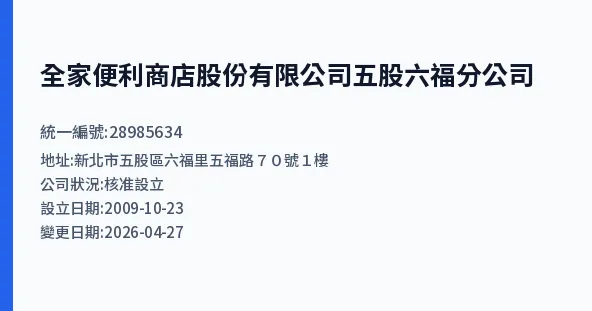 全家便利商店股份有限公司五股六福分公司的照片-統編 28985634(新北市) 公司登記資料與營業項目詳細圖表