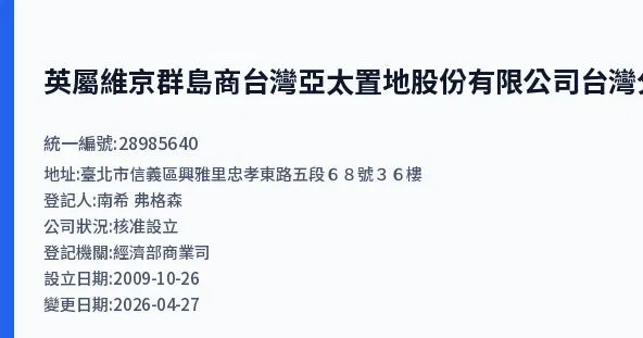 英屬維京群島商台灣亞太置地股份有限公司台灣分公司的照片-統編 28985640(臺北市) 公司登記資料與營業項目詳細圖表