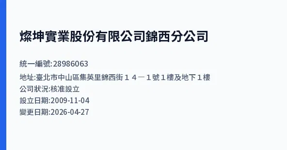 燦坤實業股份有限公司錦西分公司的照片-統編 28986063(臺北市) 公司登記資料與營業項目詳細圖表