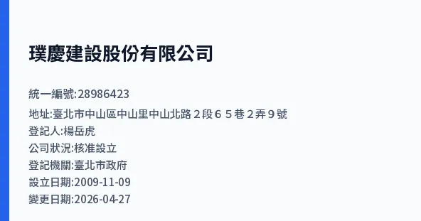 璞慶建設股份有限公司的照片-統編 28986423(臺北市) 公司登記資料與營業項目詳細圖表