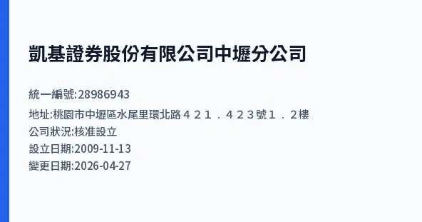 凱基證券股份有限公司中壢分公司的照片-統編 28986943(桃園市) 公司登記資料與營業項目詳細圖表