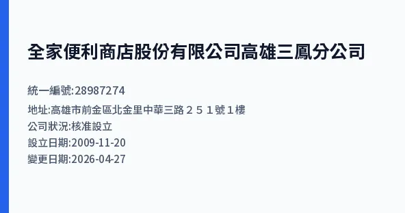 全家便利商店股份有限公司高雄三鳳分公司的照片-統編 28987274(高雄市) 公司登記資料與營業項目詳細圖表