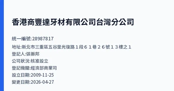 香港商豐達牙材有限公司台灣分公司的照片-統編 28987817(新北市) 公司登記資料與營業項目詳細圖表