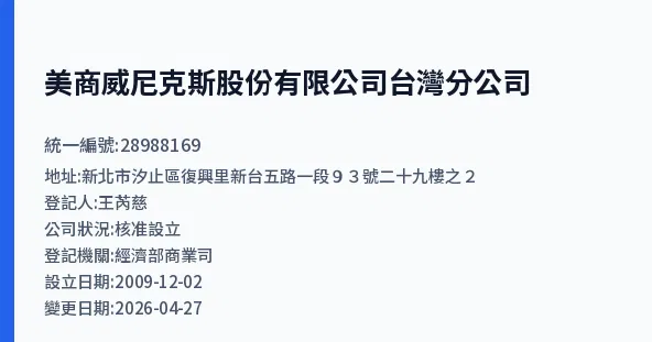 美商威尼克斯股份有限公司台灣分公司的照片-統編 28988169(新北市) 公司登記資料與營業項目詳細圖表