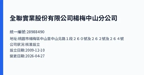 全聯實業股份有限公司楊梅中山分公司的照片-統編 28988490(桃園市) 公司登記資料與營業項目詳細圖表