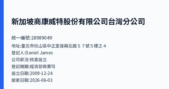 新加坡商康威特股份有限公司台灣分公司的照片-統編 28989049(臺北市) 公司登記資料與營業項目詳細圖表