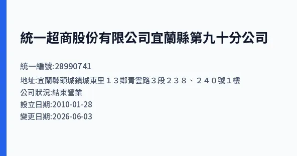 統一超商股份有限公司宜蘭縣第九十分公司的照片-統編 28990741(宜蘭縣) 公司登記資料與營業項目詳細圖表