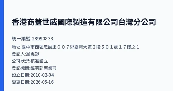 香港商蓋世威國際製造有限公司台灣分公司的照片-統編 28990833(臺中市) 公司登記資料與營業項目詳細圖表