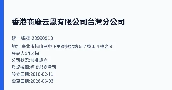 香港商慶云恩有限公司台灣分公司的照片-統編 28990910(臺北市) 公司登記資料與營業項目詳細圖表
