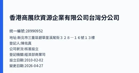 香港商展欣資源企業有限公司台灣分公司的照片-統編 28990952(新北市) 公司登記資料與營業項目詳細圖表