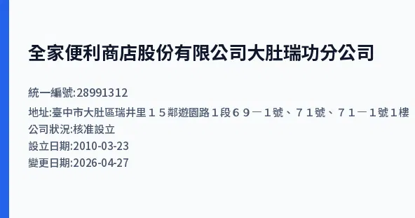 全家便利商店股份有限公司大肚瑞功分公司的照片-統編 28991312(臺中市) 公司登記資料與營業項目詳細圖表