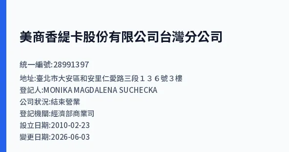美商香緹卡股份有限公司台灣分公司的照片-統編 28991397(臺北市) 公司登記資料與營業項目詳細圖表