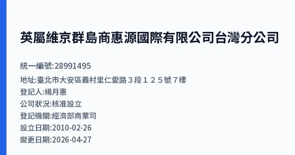 英屬維京群島商惠源國際有限公司台灣分公司的照片-統編 28991495(臺北市) 公司登記資料與營業項目詳細圖表