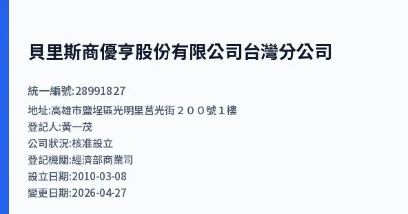 貝里斯商優亨股份有限公司台灣分公司的照片-統編 28991827(高雄市) 公司登記資料與營業項目詳細圖表