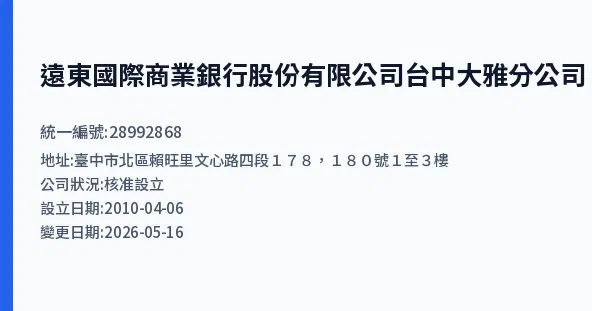 遠東國際商業銀行股份有限公司台中大雅分公司的照片-統編 28992868(臺中市) 公司登記資料與營業項目詳細圖表