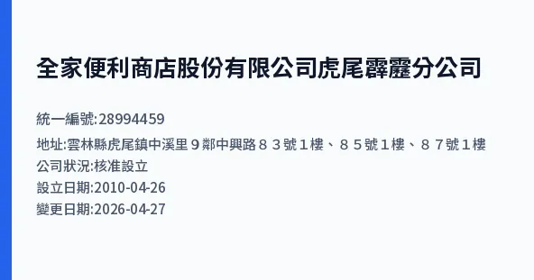 全家便利商店股份有限公司虎尾霹靂分公司的照片-統編 28994459(雲林縣) 公司登記資料與營業項目詳細圖表