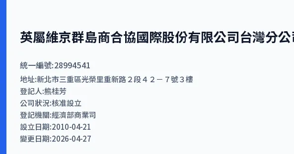 英屬維京群島商合協國際股份有限公司台灣分公司的照片-統編 28994541(新北市) 公司登記資料與營業項目詳細圖表