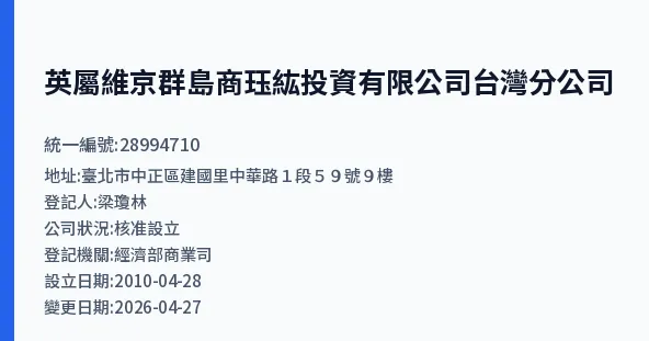 英屬維京群島商珏紘投資有限公司台灣分公司的照片-統編 28994710(臺北市) 公司登記資料與營業項目詳細圖表