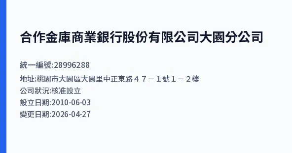 合作金庫商業銀行股份有限公司大園分公司的照片-統編 28996288(桃園市) 公司登記資料與營業項目詳細圖表