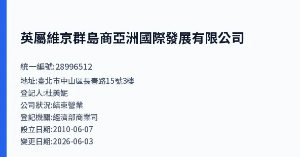 英屬維京群島商亞洲國際發展有限公司的照片-統編 28996512(臺北市) 公司登記資料與營業項目詳細圖表