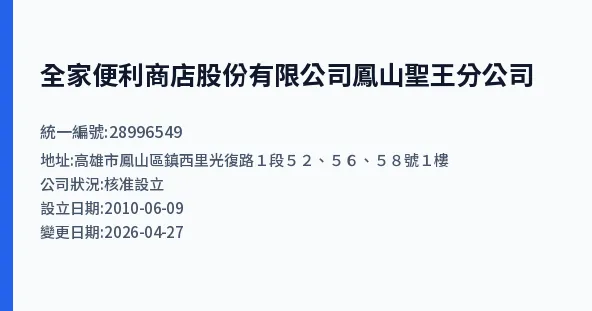 全家便利商店股份有限公司鳳山聖王分公司的照片-統編 28996549(高雄市) 公司登記資料與營業項目詳細圖表