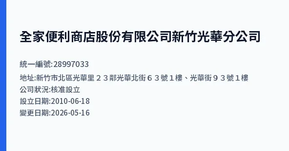 全家便利商店股份有限公司新竹光華分公司的照片-統編 28997033(新竹市) 公司登記資料與營業項目詳細圖表