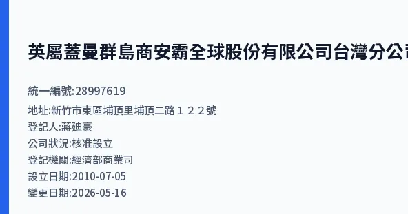 英屬蓋曼群島商安霸全球股份有限公司台灣分公司的照片-統編 28997619(新竹市) 公司登記資料與營業項目詳細圖表