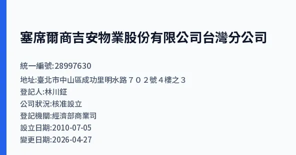 塞席爾商吉安物業股份有限公司台灣分公司的照片-統編 28997630(臺北市) 公司登記資料與營業項目詳細圖表