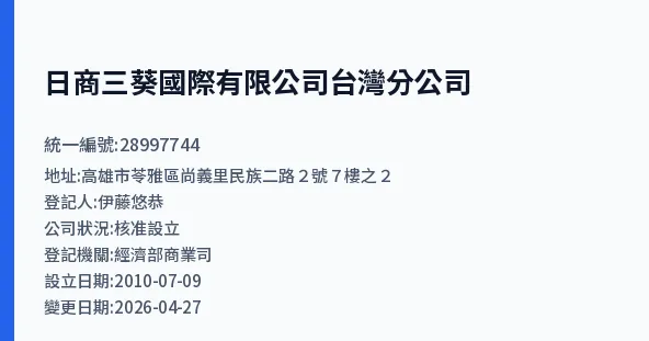 日商三葵國際有限公司台灣分公司的照片-統編 28997744(高雄市) 公司登記資料與營業項目詳細圖表